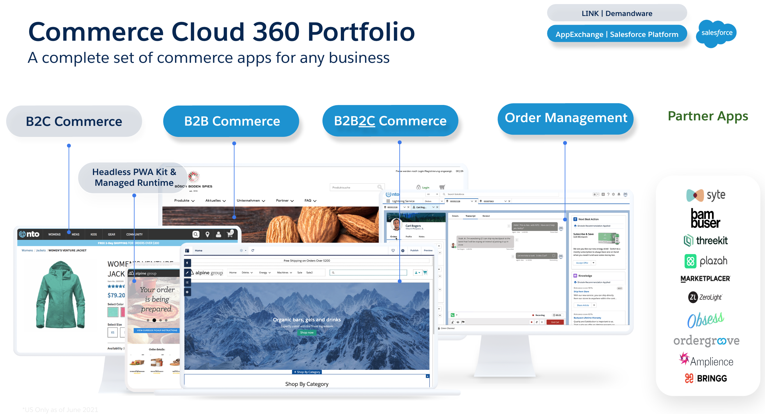Salesforce Commerce Cloud