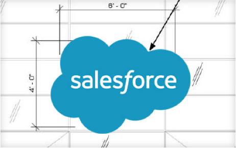 Learn | Branding Guidelines for Salesforce Partners